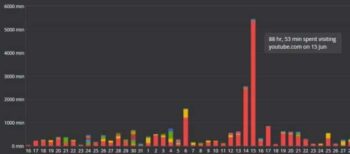 45 Hilarious Software Glitches And Computer Fails