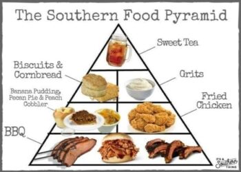 50 Hilarious Southern Memes That’ll Make Y’all Laugh Harder Than A ...