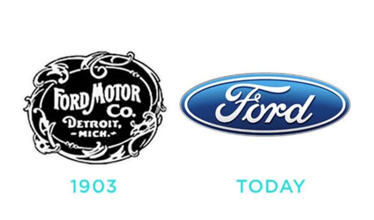 24 Pics That Show How Iconic Brand Logos Have Changed Over The Years